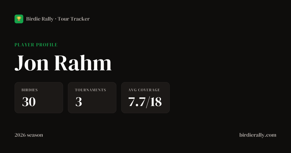 Jon Rahm — Tour Tracker · Birdie Rally